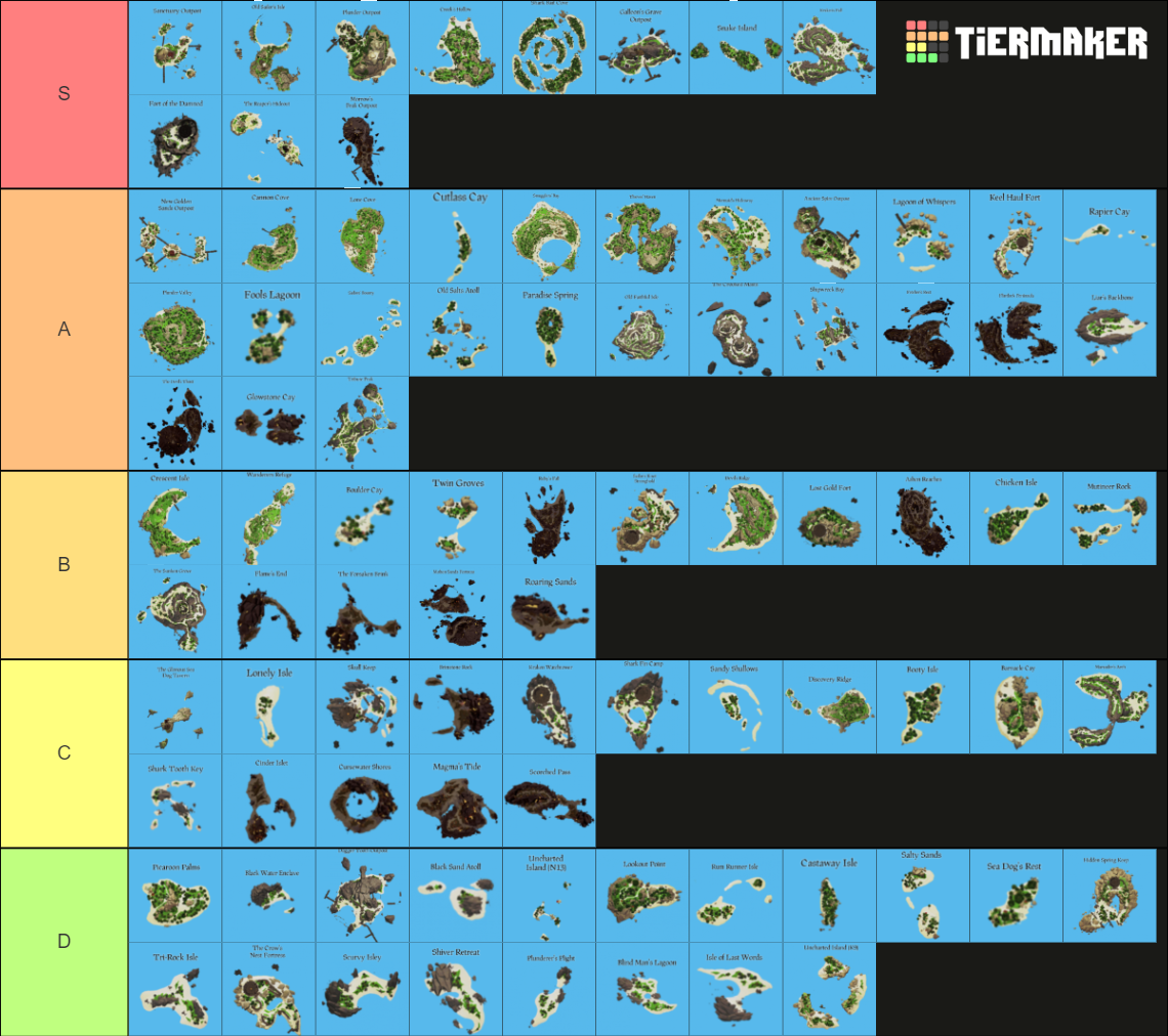 Sea of Thieves All Islands Tier List (Community Rankings) - TierMaker