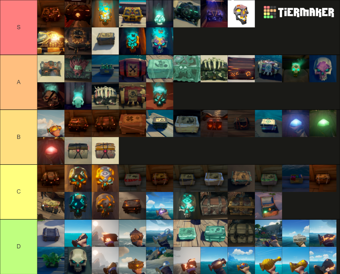 Sea of Thieves Loot Tier List (Community Rankings) - TierMaker
