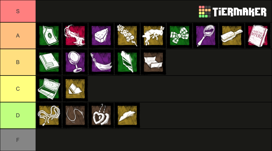 Recent Dead by Daylight Tier Lists - TierMaker