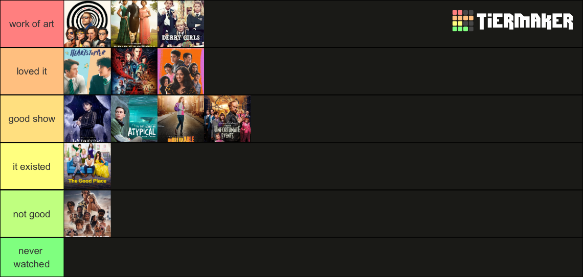 Best Netflix Original Shows 75+ Tier List (Community Rankings) - TierMaker