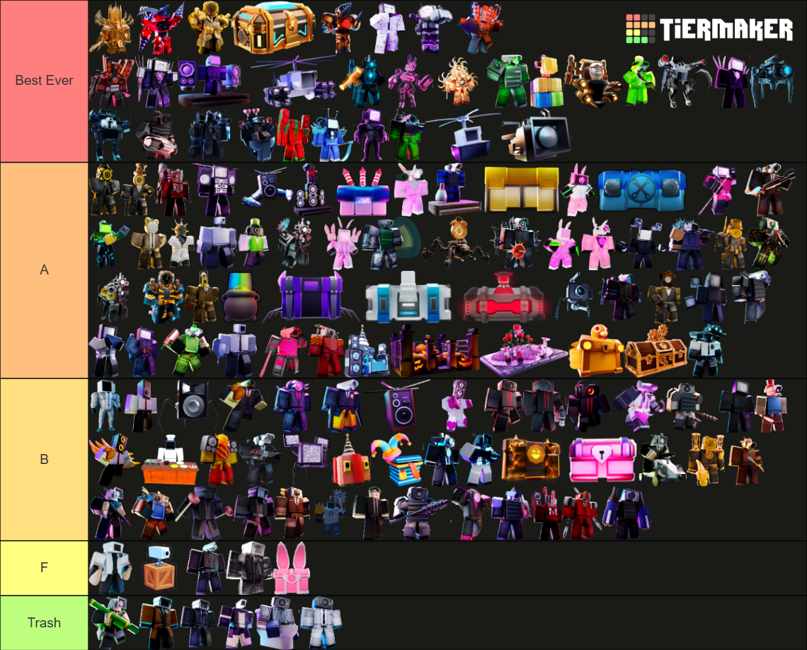 Toilet Tower Defense Units s Tier List (Community Rankings) - TierMaker