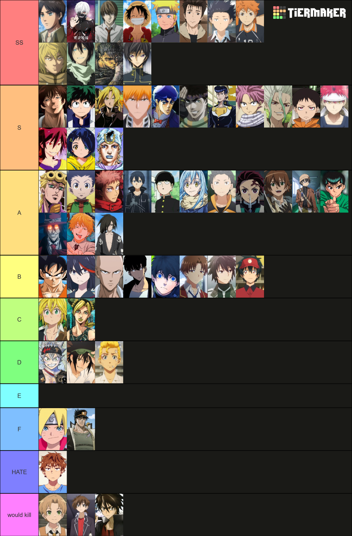 Best anime main characters Tier List (Community Rankings) - TierMaker