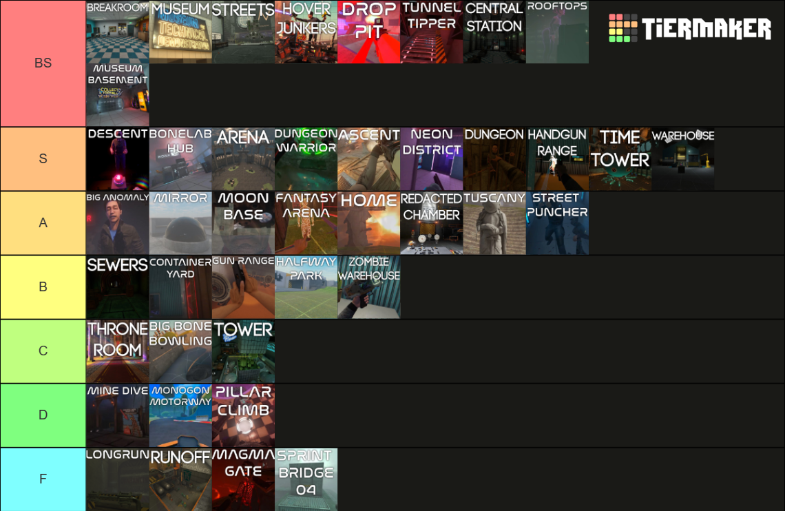 Boneworks / Bonelab Levels Tier List (Community Rankings) - TierMaker