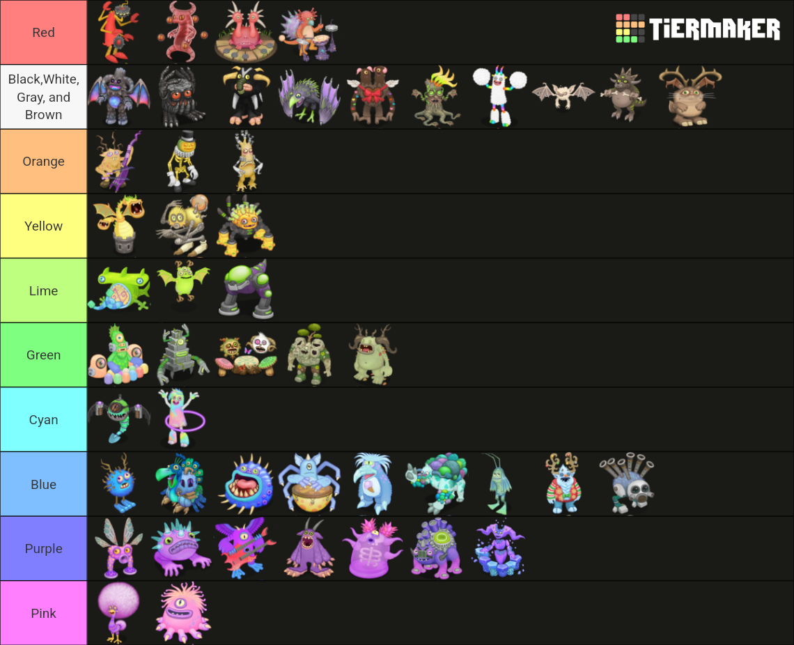 MSM Every Epic Monster (3.8.1) Tier List (Community Rankings) - TierMaker