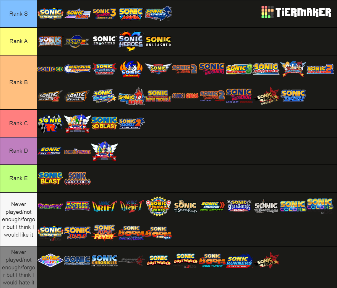 Sonic games (with logos) Tier List (Community Rankings) - TierMaker
