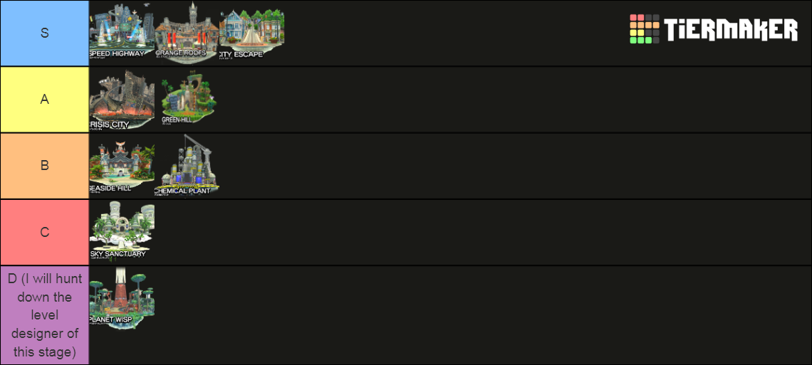 Sonic Generations Levels Tier List (Community Rankings) - TierMaker