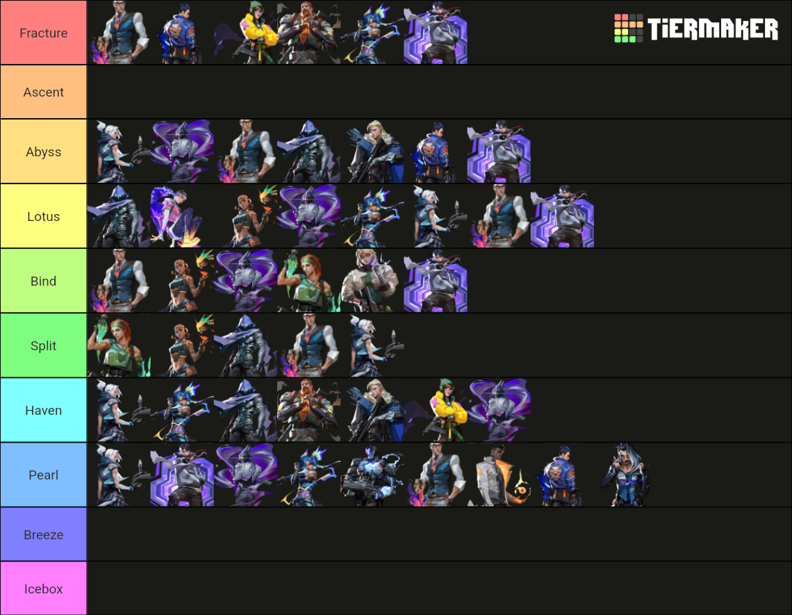 Valorant Agent for all maps (-Sunset) Tier List (Community Rankings) - TierMaker