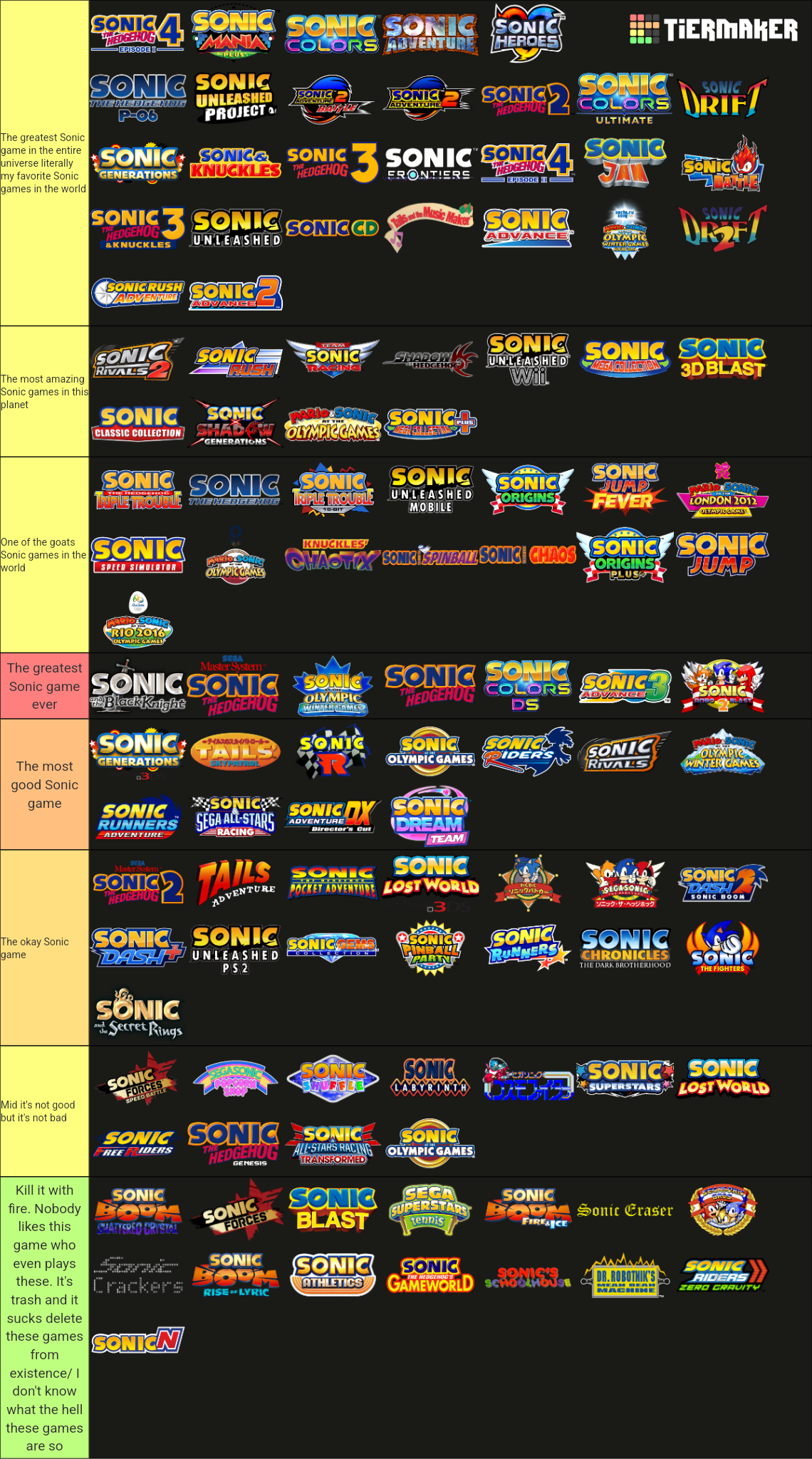 Every Sonic Game (updated 2024) Tier List (Community Rankings) - TierMaker