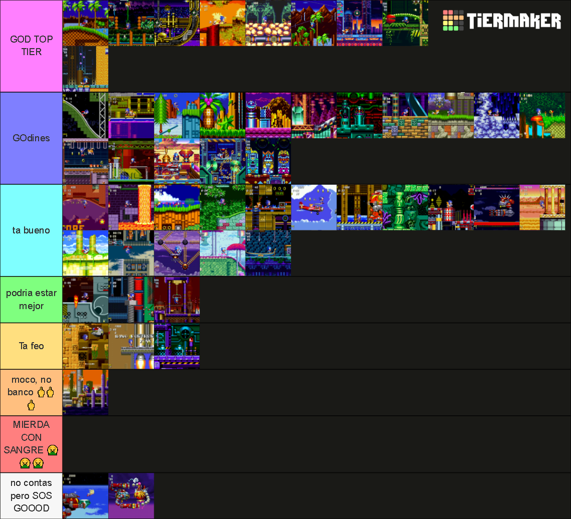 All Classic Sonic Zones Tier List (Community Rankings) - TierMaker