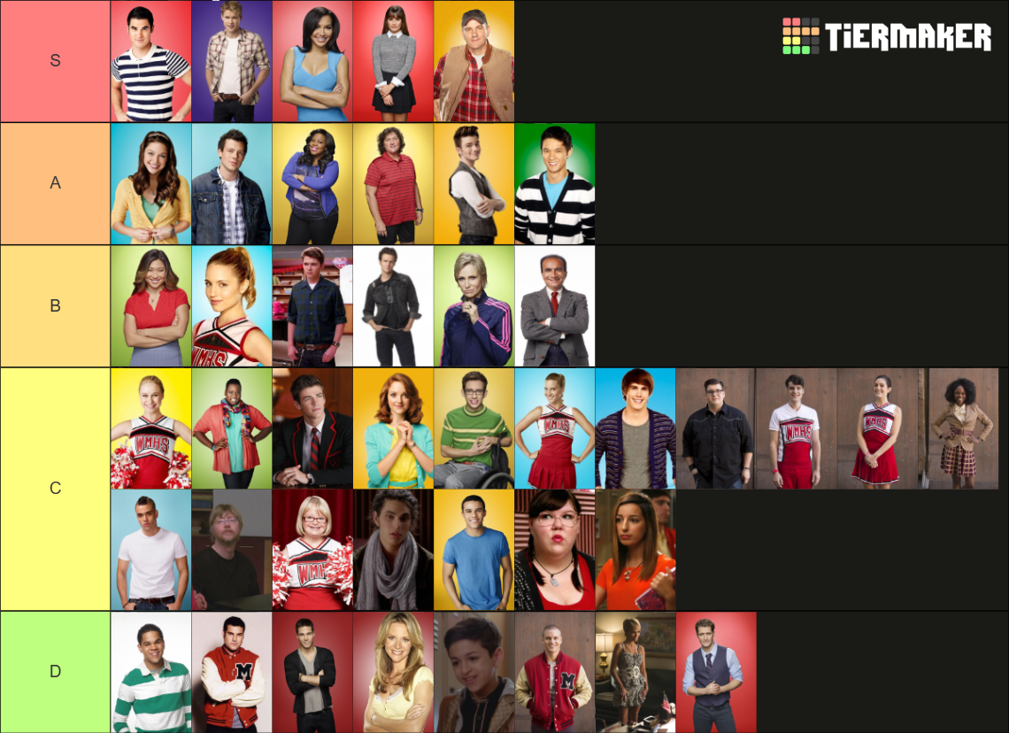 Glee Characters (S1-S6) Tier List (Community Rankings) - TierMaker