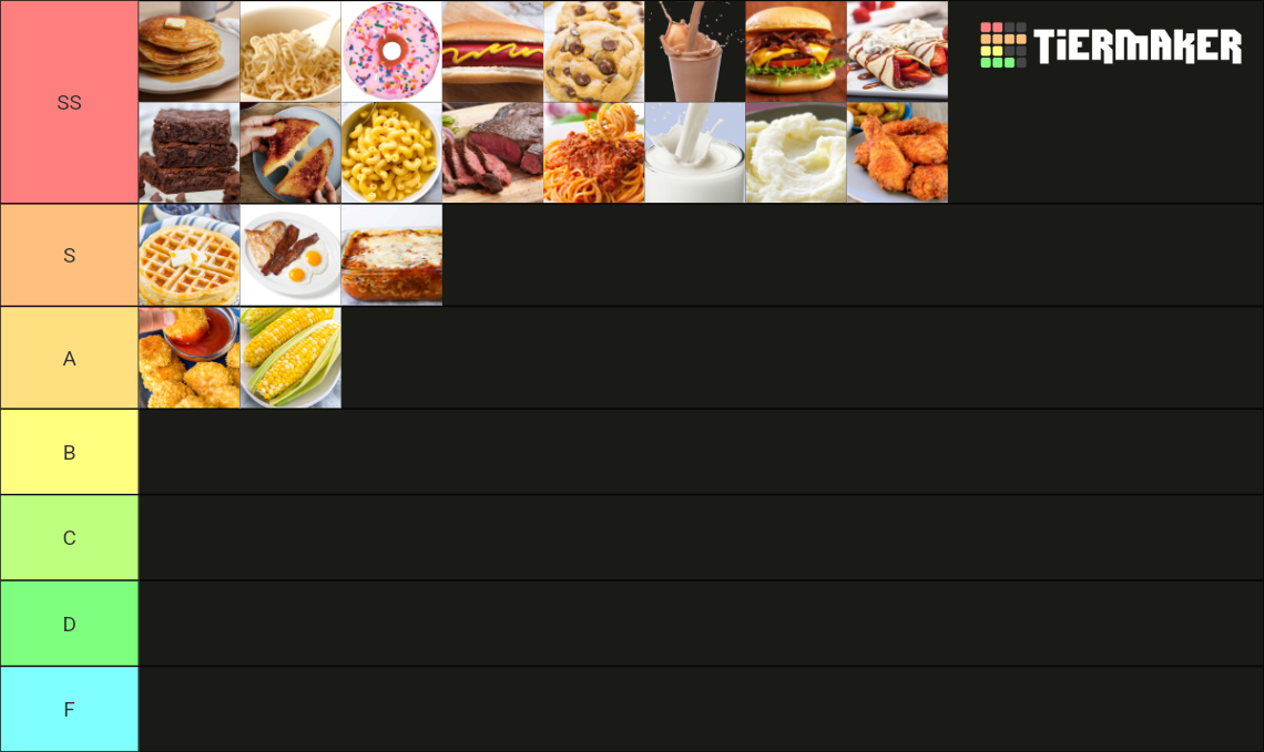 Best Foods Tier List (Community Rankings) - TierMaker