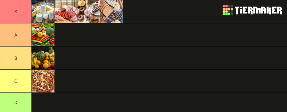 FOOD TIER LIST Tier List (Community Rankings) - TierMaker