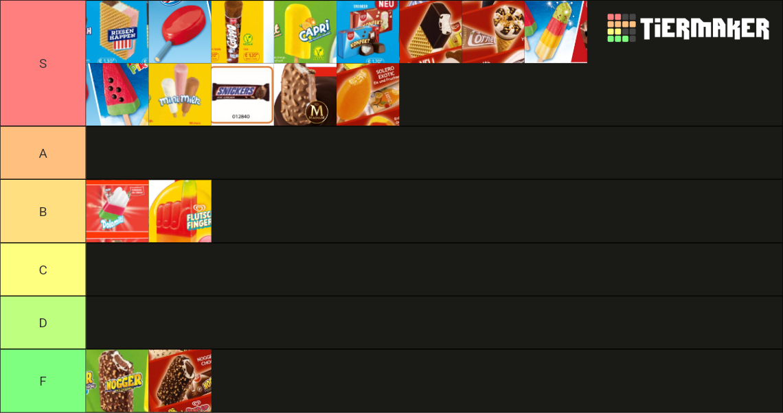 Kiosk Eis Tier List (Community Rankings) - TierMaker