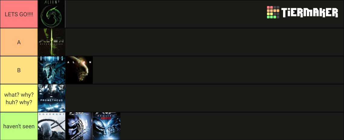 Alien Movies Tier List (Community Rankings) - TierMaker