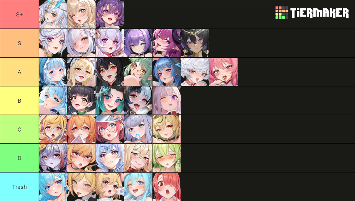 Maidens Fantasy Tier List (Community Rankings) - TierMaker