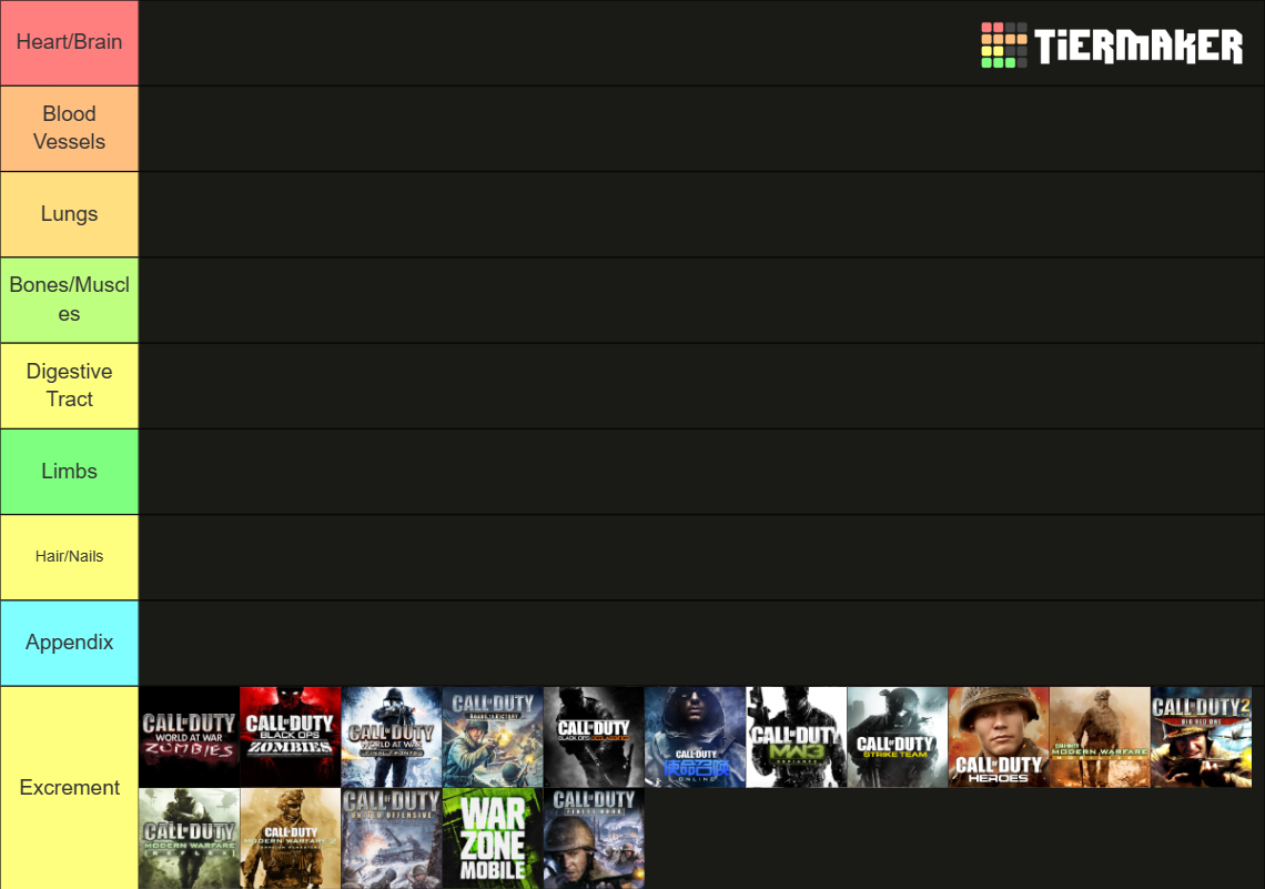 ULTIMATE Call of Duty [CoD 1 - MWIII] (2024) Tier List (Community ...