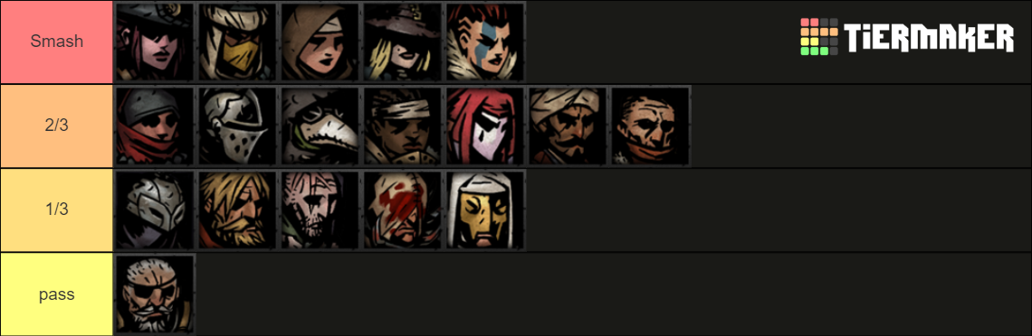 Darkest Dungeon Heroes Tier List (Community Rankings) - TierMaker