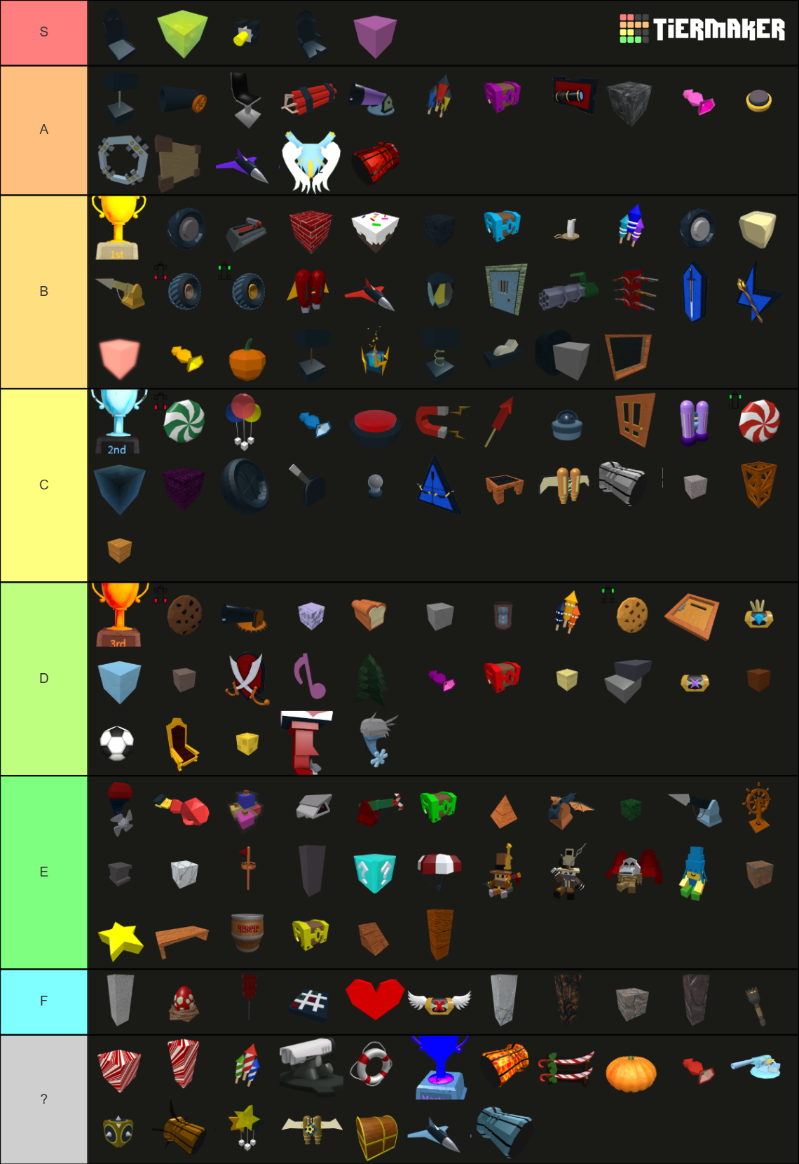 BABFT Blocks Tier List (Community Rankings) - TierMaker
