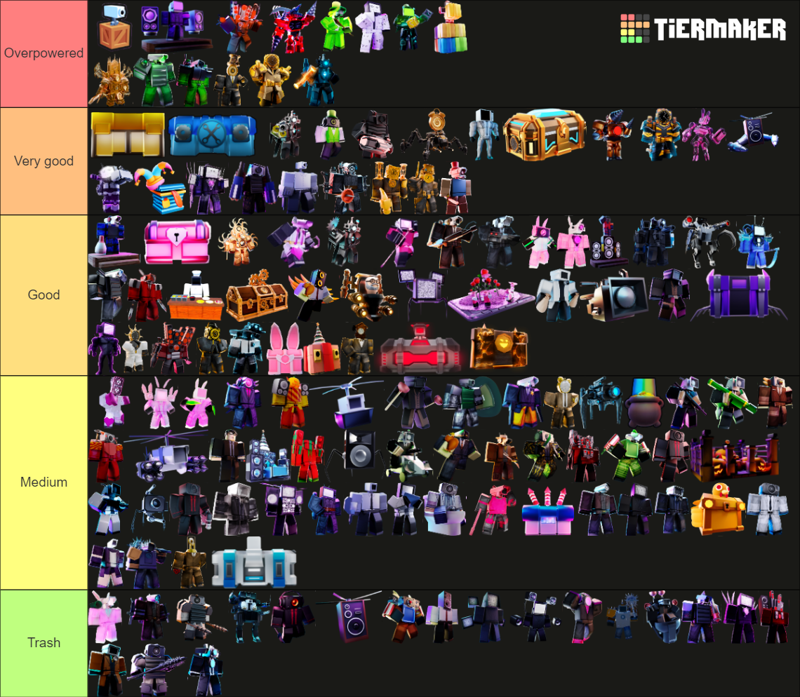 Toilet Tower Defense Units s Tier List (Community Rankings) - TierMaker