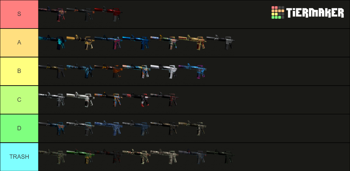 Counter-Strike M4A1-S Skins Tier List (Community Rankings) - TierMaker