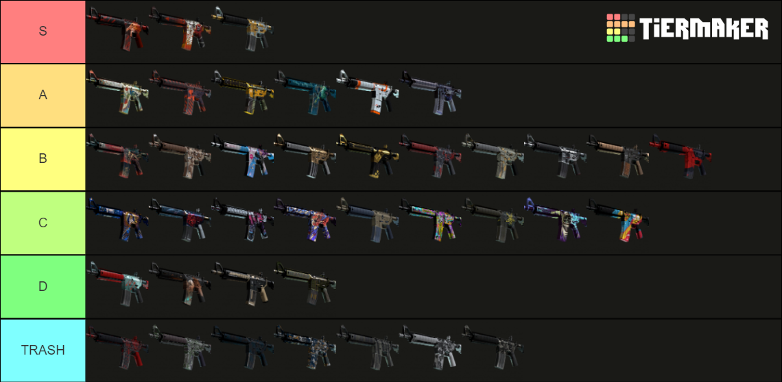 Counter-Strike M4A4 Skins Tier List (Community Rankings) - TierMaker