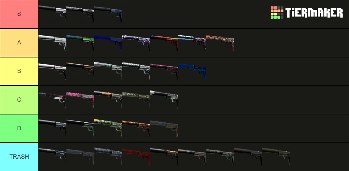 Counter-Strike USP-S Skins Tier List (Community Rankings) - TierMaker