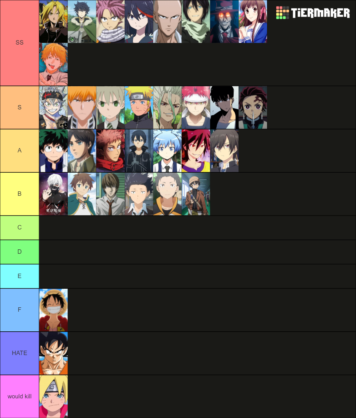 Best anime main characters Tier List (Community Rankings) - TierMaker