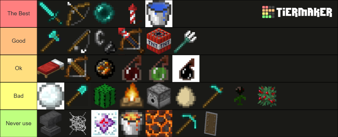 Minecraft Weapon (The best) Tier List (Community Rankings) - TierMaker