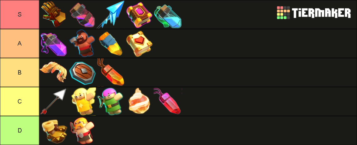 Hero Equipment CoC Clash of Clans March 2024 Tier List (Community Rankings) - TierMaker