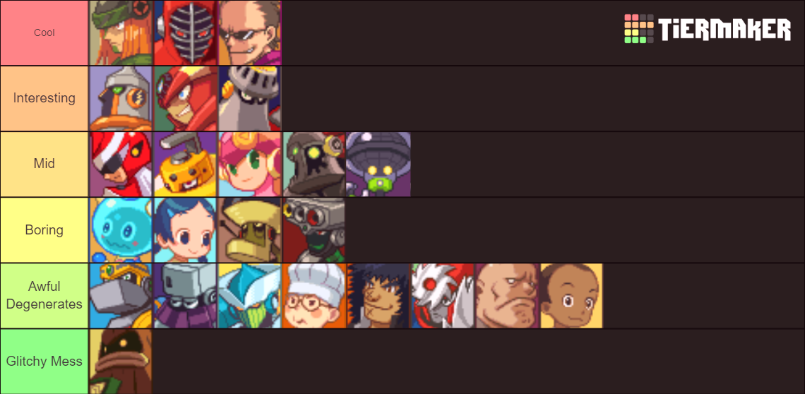 MegaMan Battle Network 4: Scenario Ranking Tier List (Community ...