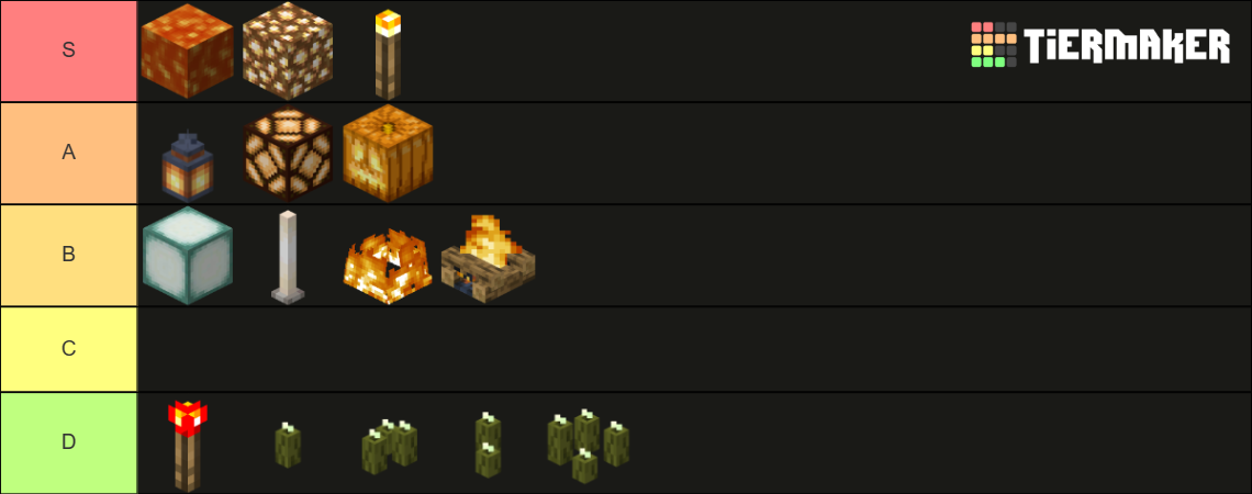 Minecraft Light Blocks Tier List (Community Rankings) - TierMaker
