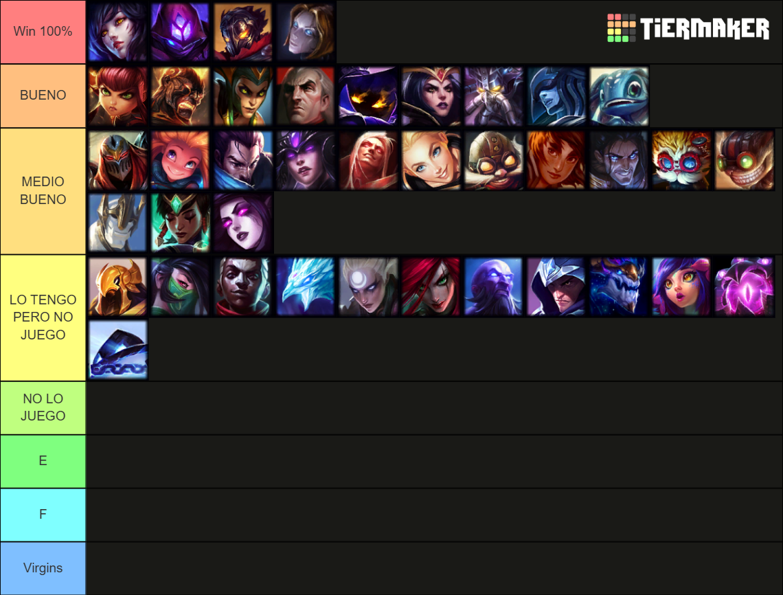 Recent League of Legends Tier Lists - TierMaker