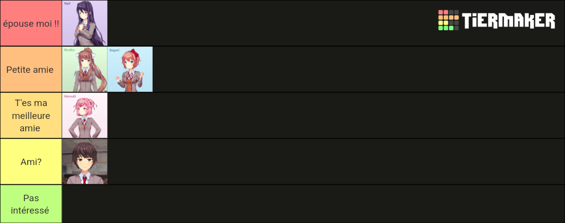 DDLC characters Tier List (Community Rankings) - TierMaker
