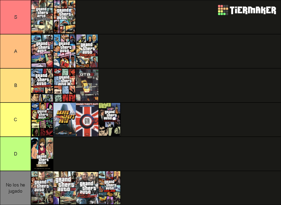 Every Grand Theft Auto game Tier List (Community Rankings) - TierMaker