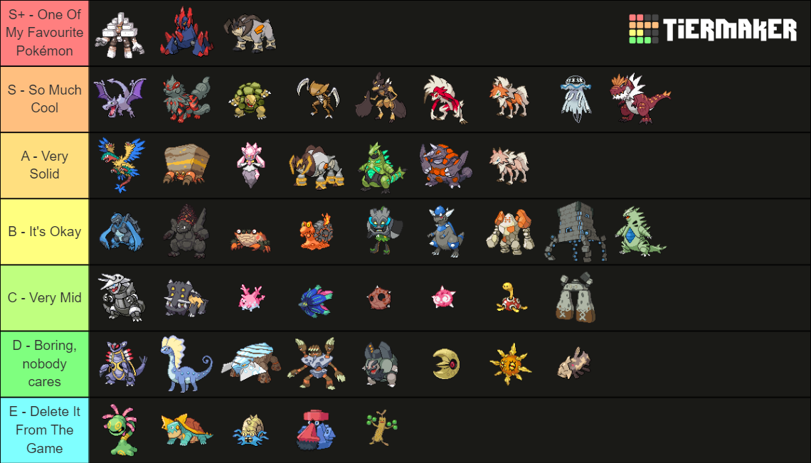 All Fully Evolved Rock Type Pokémon (Gen1-9) Tier List (Community ...