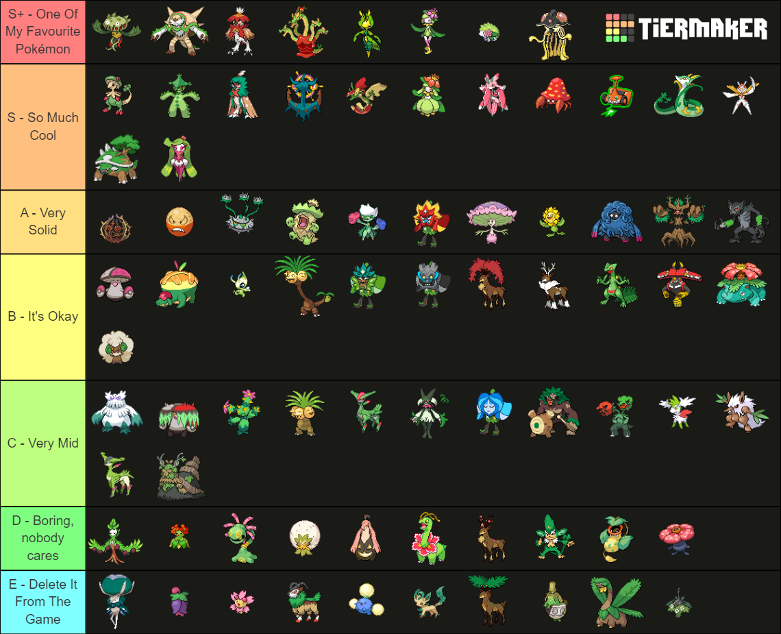 All Fully Evolved Grass Type Pokémon (Gen1-9) Tier List (Community ...