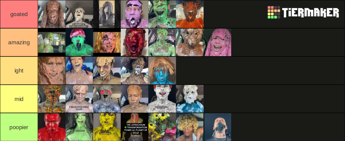 Mr Hungry Transformations Tier List (Community Rankings) - TierMaker