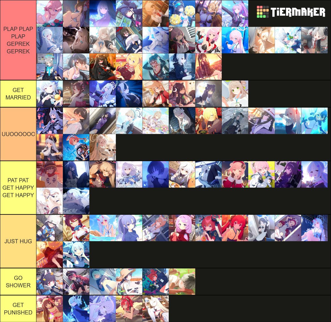 Every Blue Archive Character L2D Tier List (Community Rankings) - TierMaker