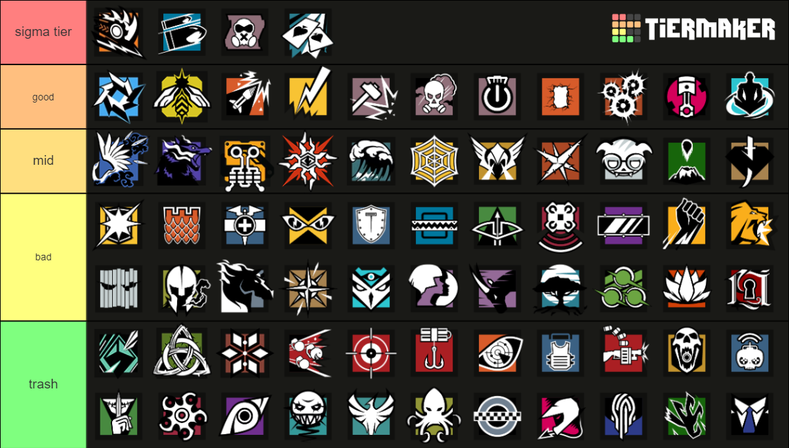Rainbow Six Siege Operators Y8S4 Tier List (Community Rankings) - TierMaker