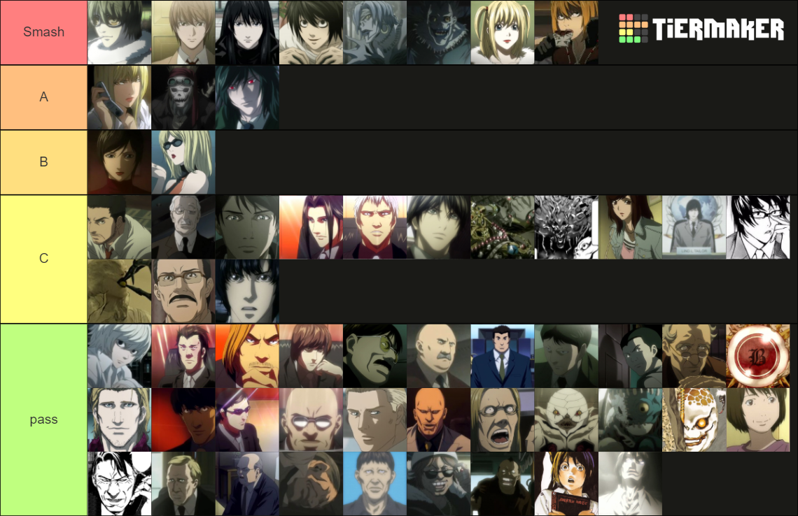 Death Note Characters Tier List (Community Rankings) - TierMaker