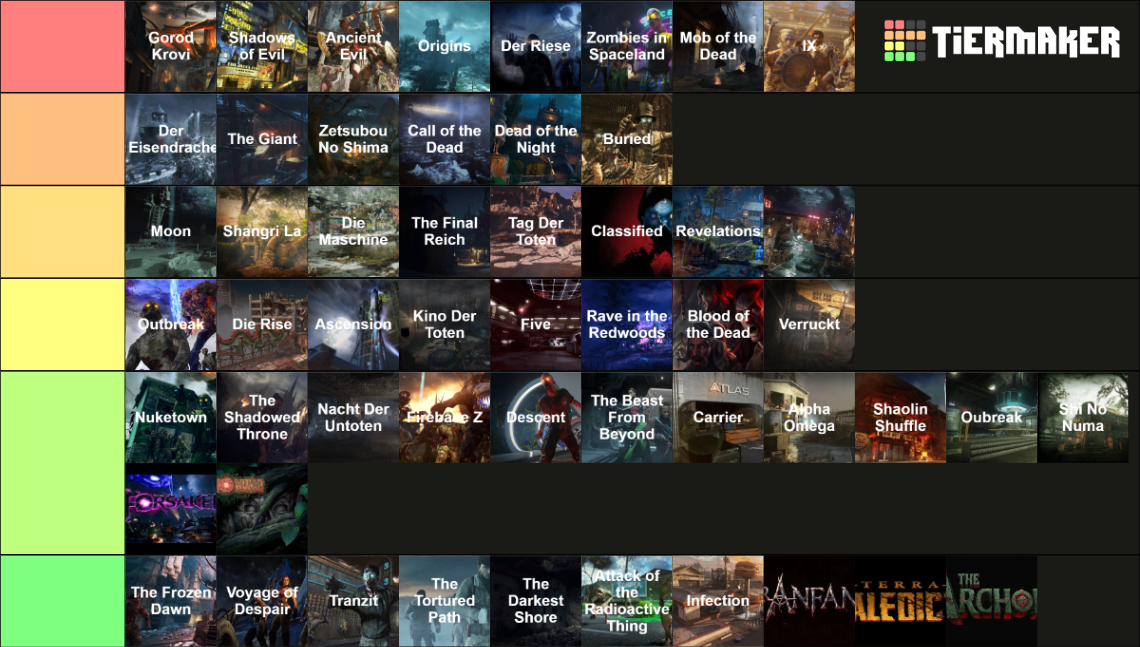 COD Zombies Maps Ranked Tier List (Community Rankings) - TierMaker