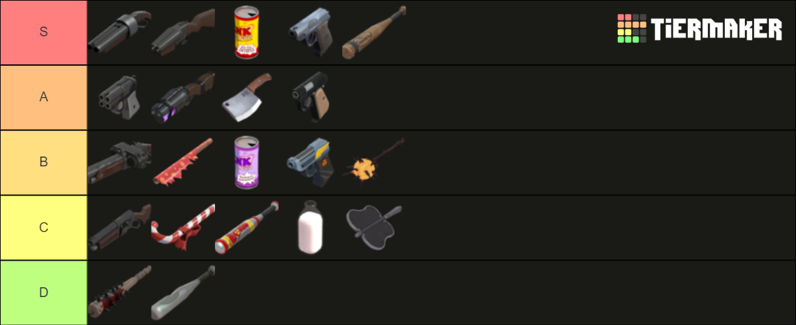 Scout Weapons Tier List (Community Rankings) - TierMaker