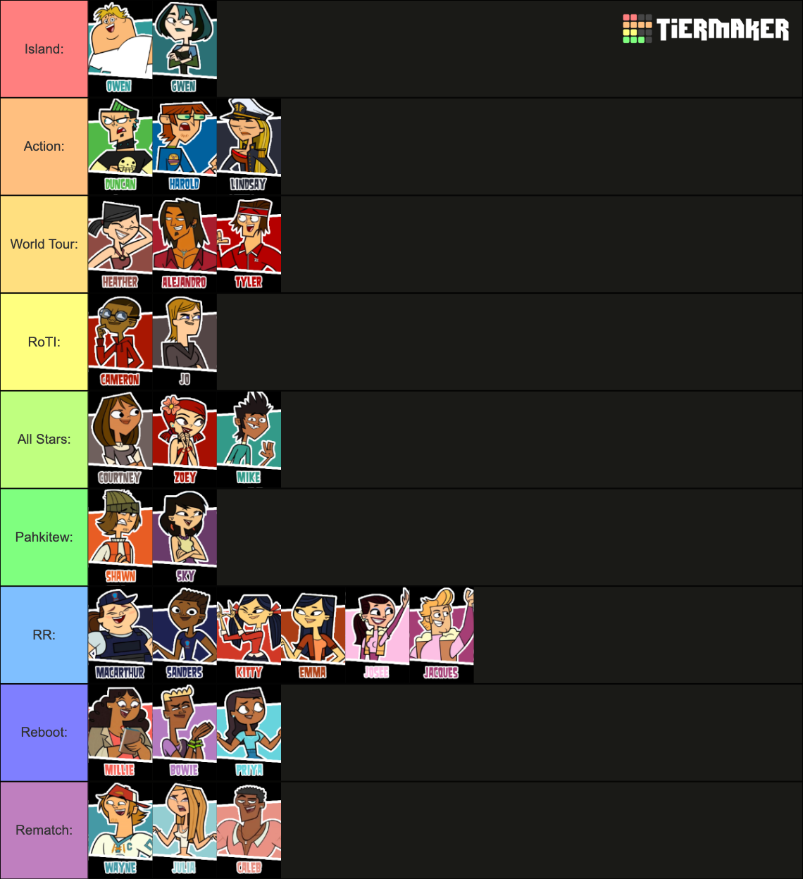 Total Drama Chars Tier List (Community Rankings) - TierMaker