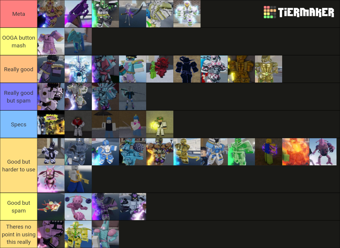 yba stands and fighting style pvp TL Tier List (Community Rankings ...