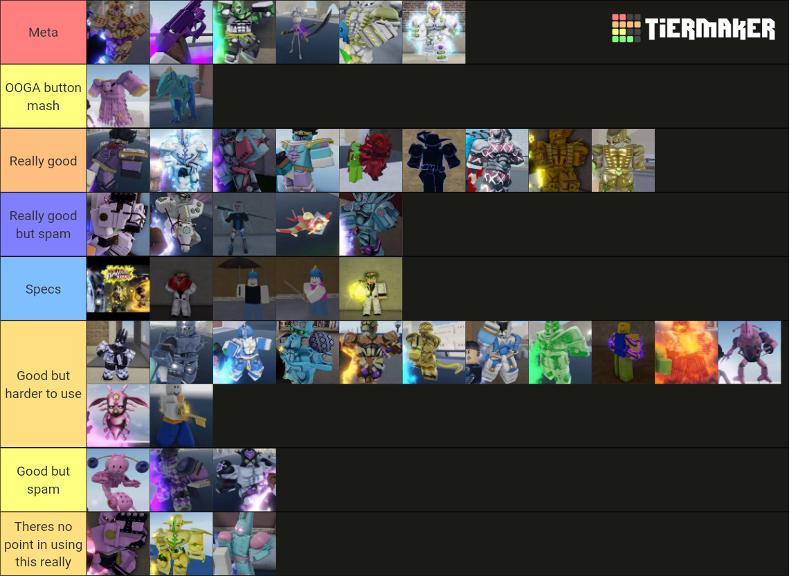 yba stands and fighting style pvp TL Tier List (Community Rankings) - TierMaker