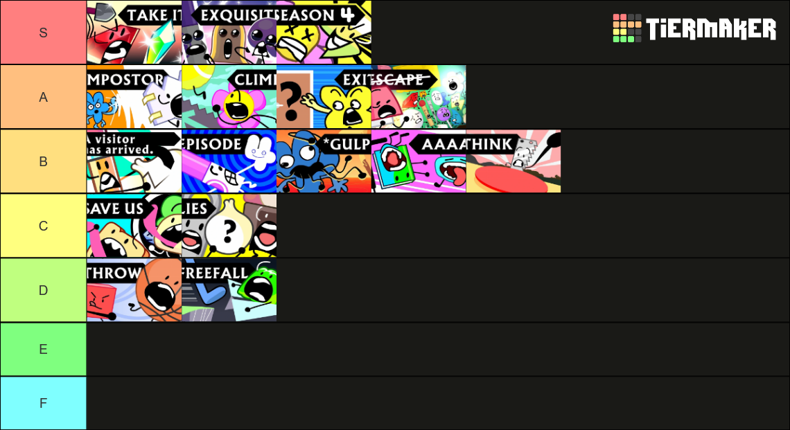 All BFDI episodes (as of TPOT 10) Tier List (Community Rankings) - TierMaker