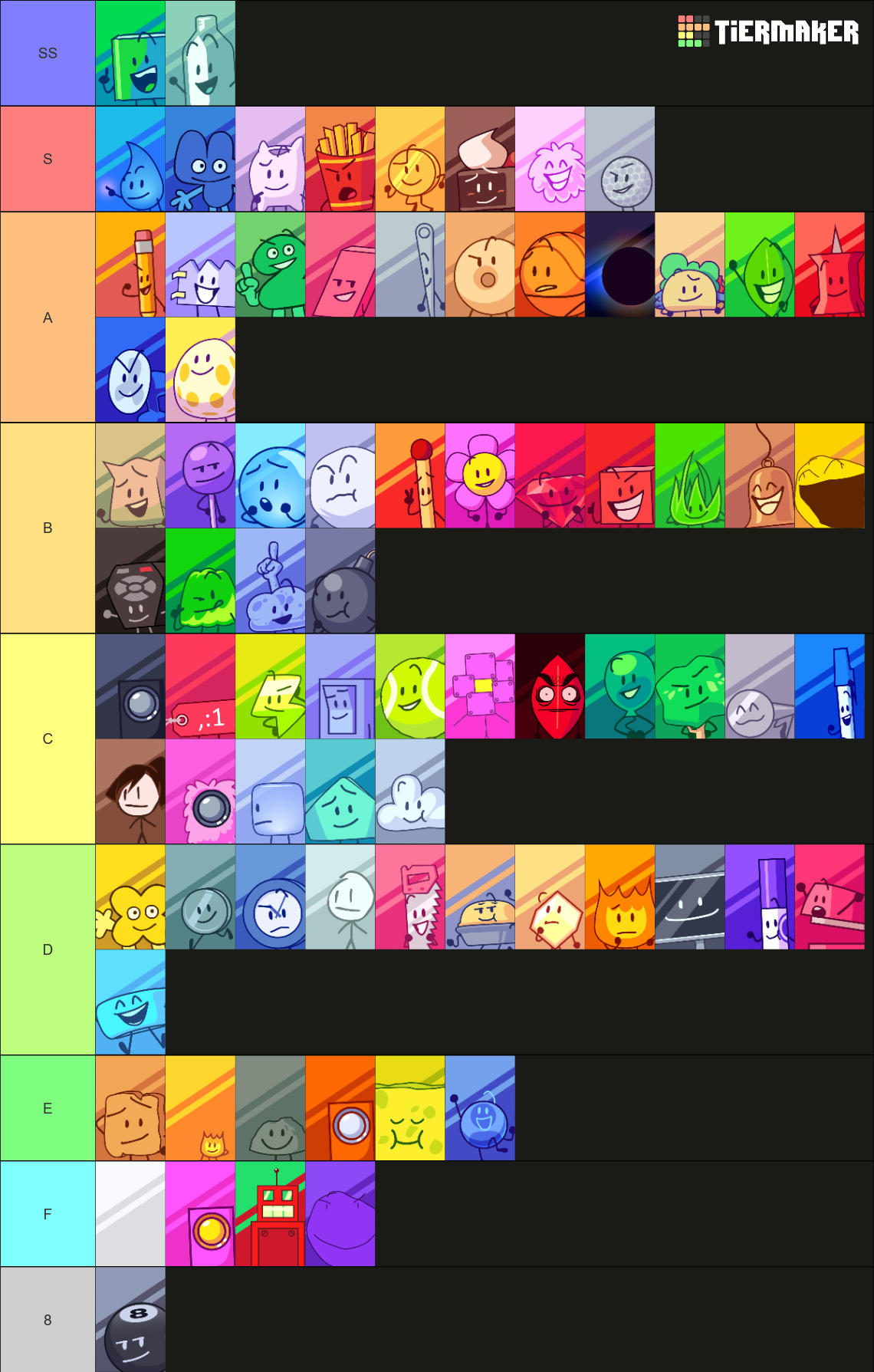 All Major BFDI Characters Tier List (Community Rankings) - TierMaker