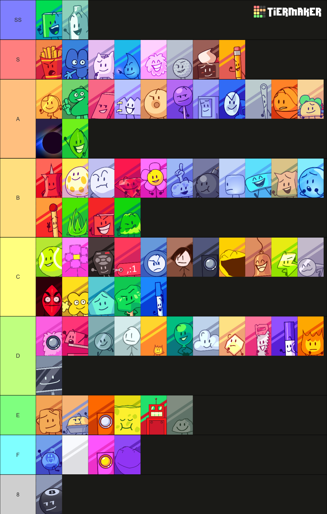 All Major BFDI Characters Tier List (Community Rankings) - TierMaker