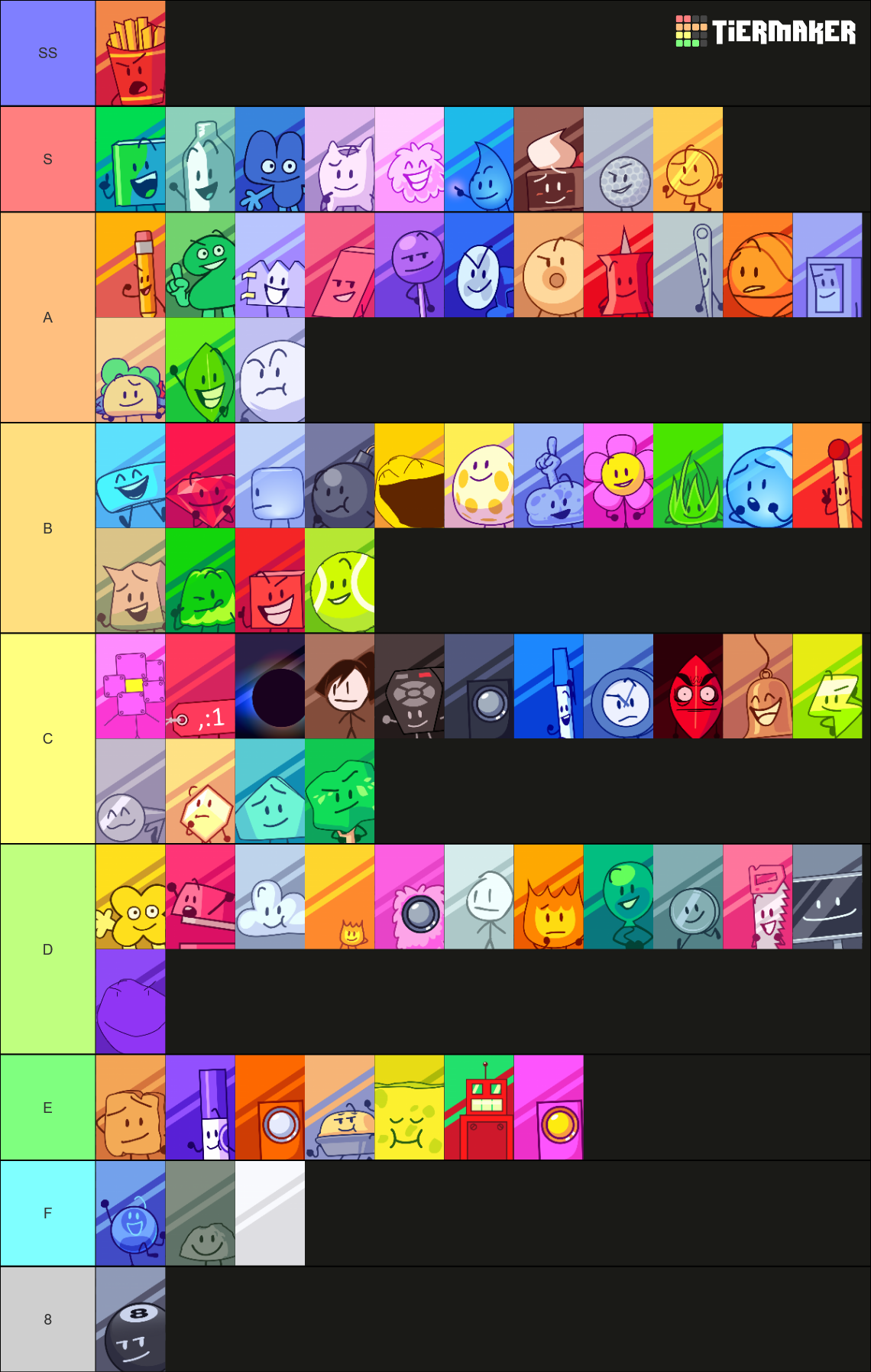 All Major BFDI Characters Tier List (Community Rankings) - TierMaker