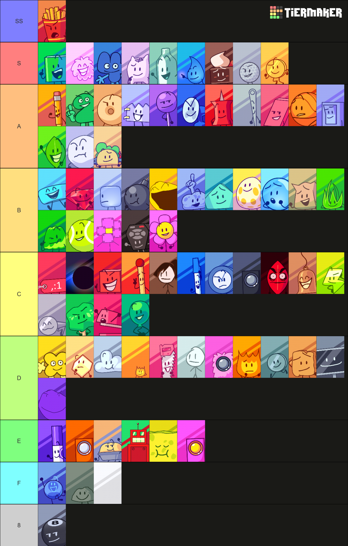 All Major BFDI Characters Tier List (Community Rankings) - TierMaker
